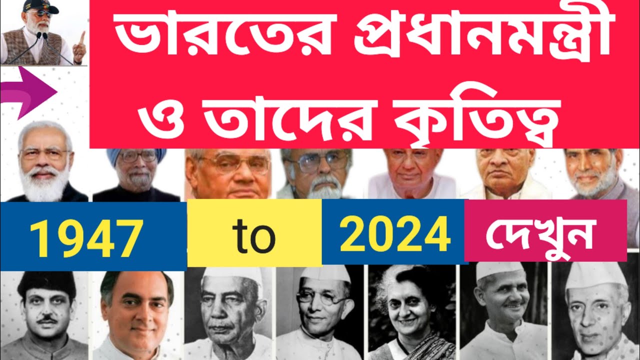 Narendra Modi and other prime ministers of India(1947 to 2024): Their ...