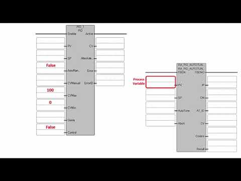 Auto Tuning a PID control using the RA PID AUTOTUNE UDFB for a Micro800 PLC - YouTube