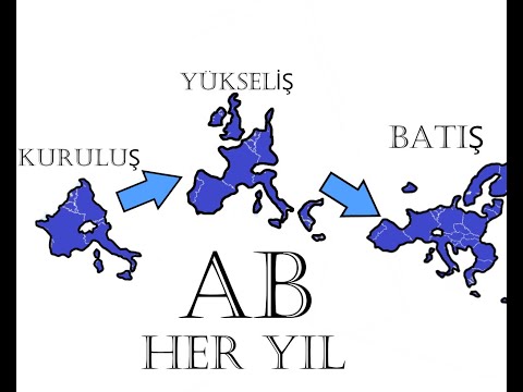 Avrupa Birliği: Yıl Yıl Harita