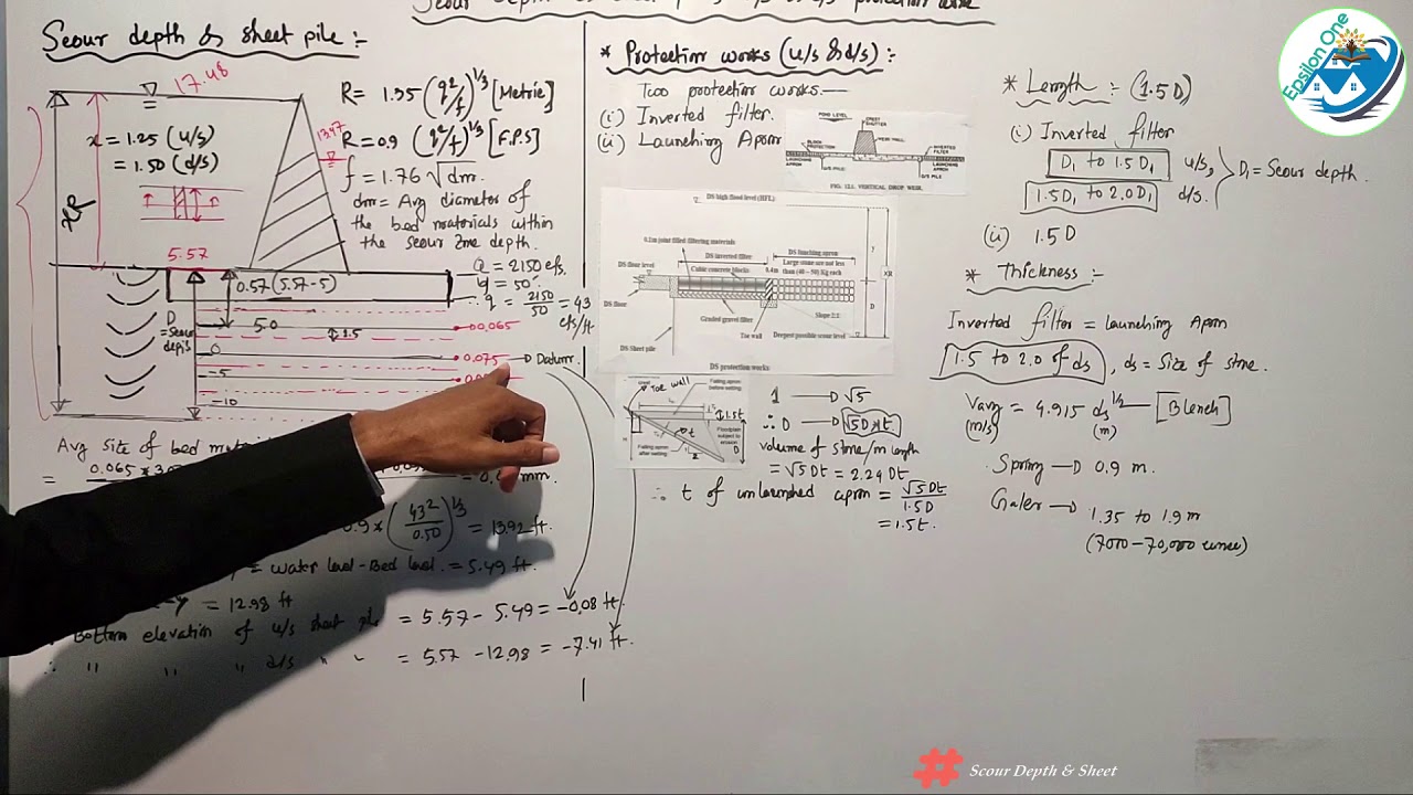 Scour Depth & Sheet Pile - YouTube