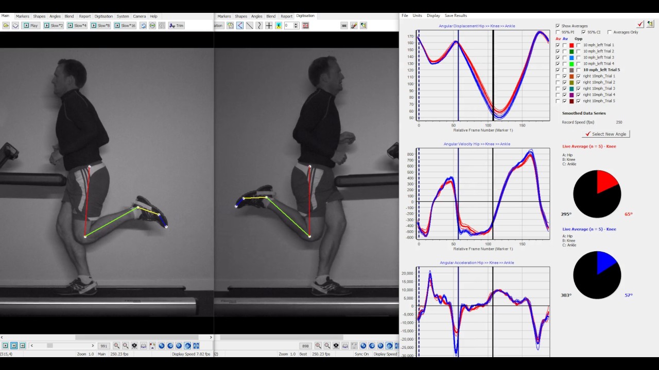 Quintic Double Average, Multi-Trial Analysis - Quintic Biomechanics v29 ...