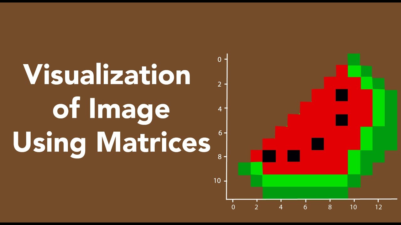Project 154 | WhiteHatJr || - YouTube
