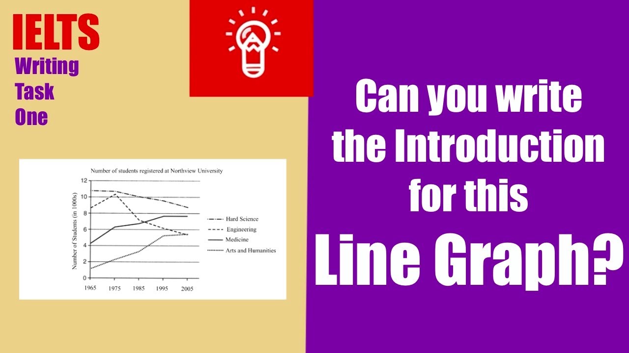 How to structure bar charts in IELTS Writing Task 1 - YouTube