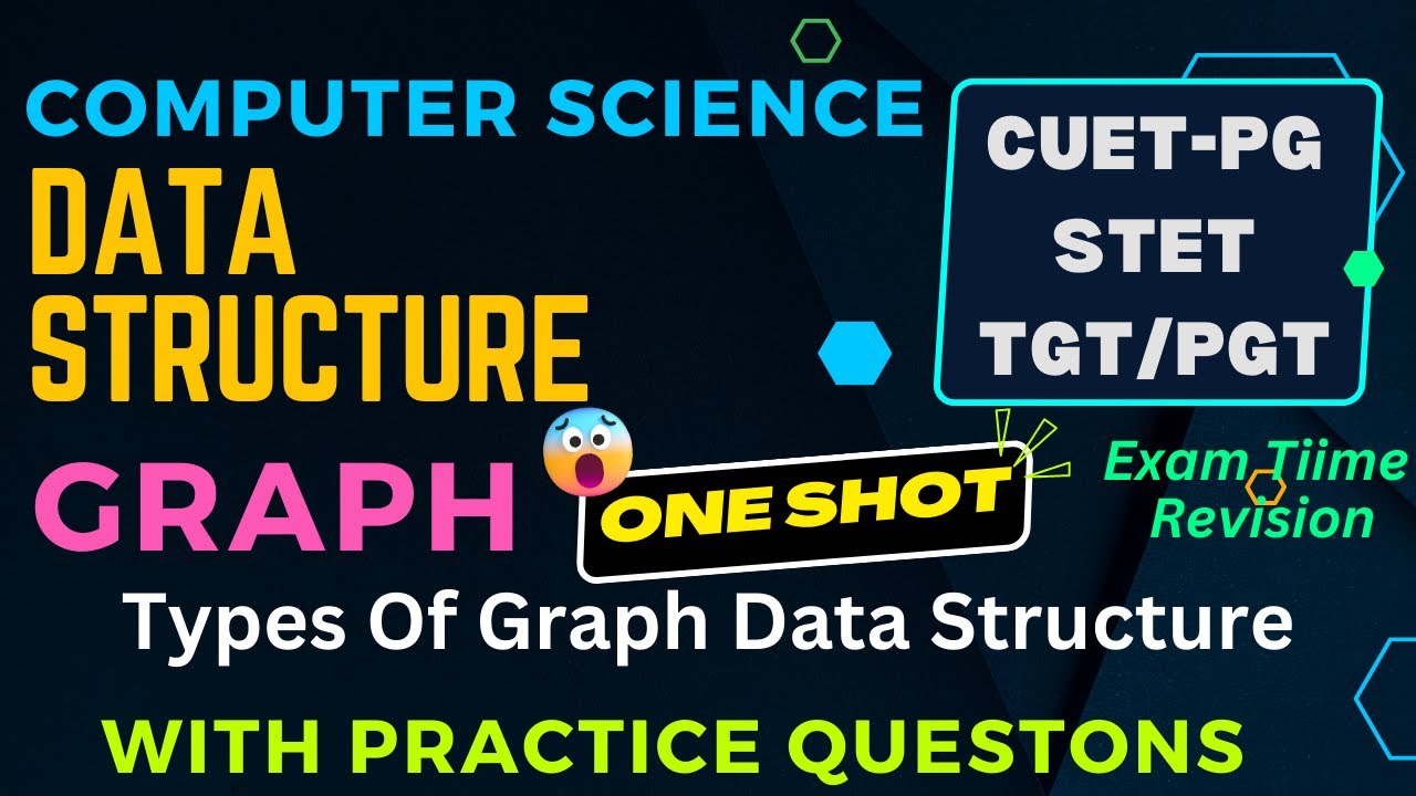 Data Strucure Lec-8 | GRAPH | Types of Graph Data Structure | CUET-PG ...