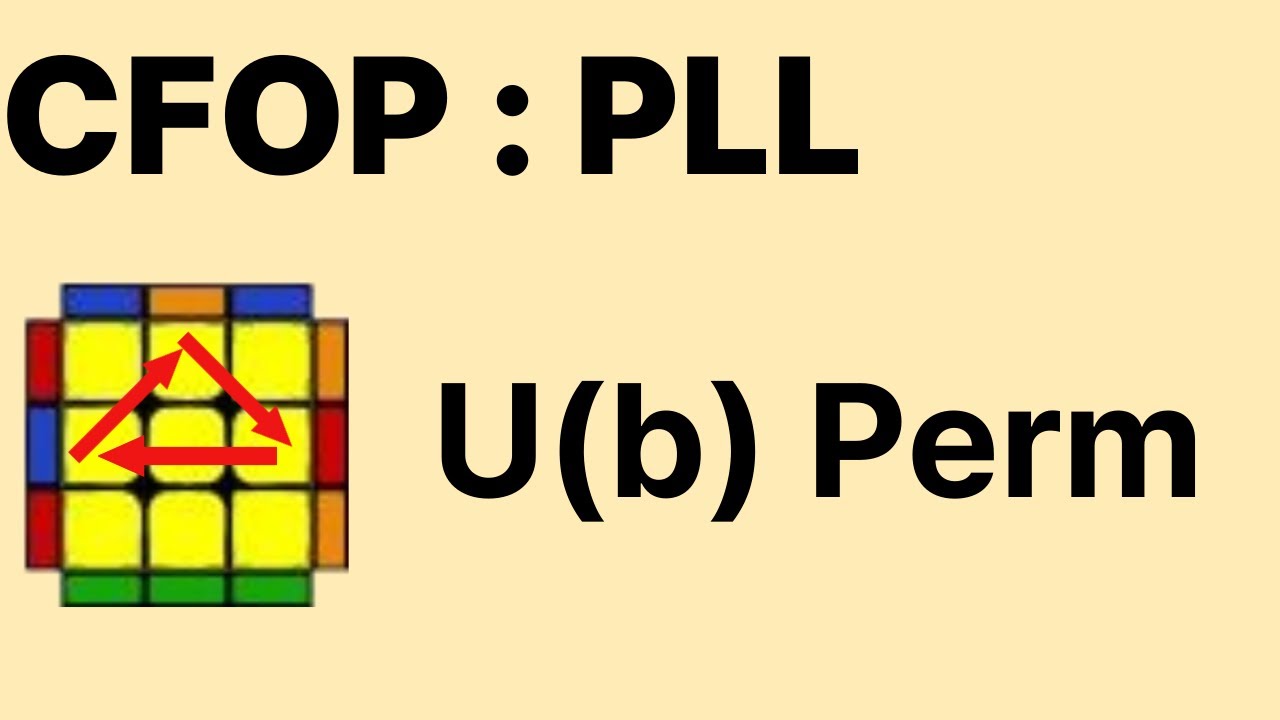 PLL : U(b) perm - YouTube