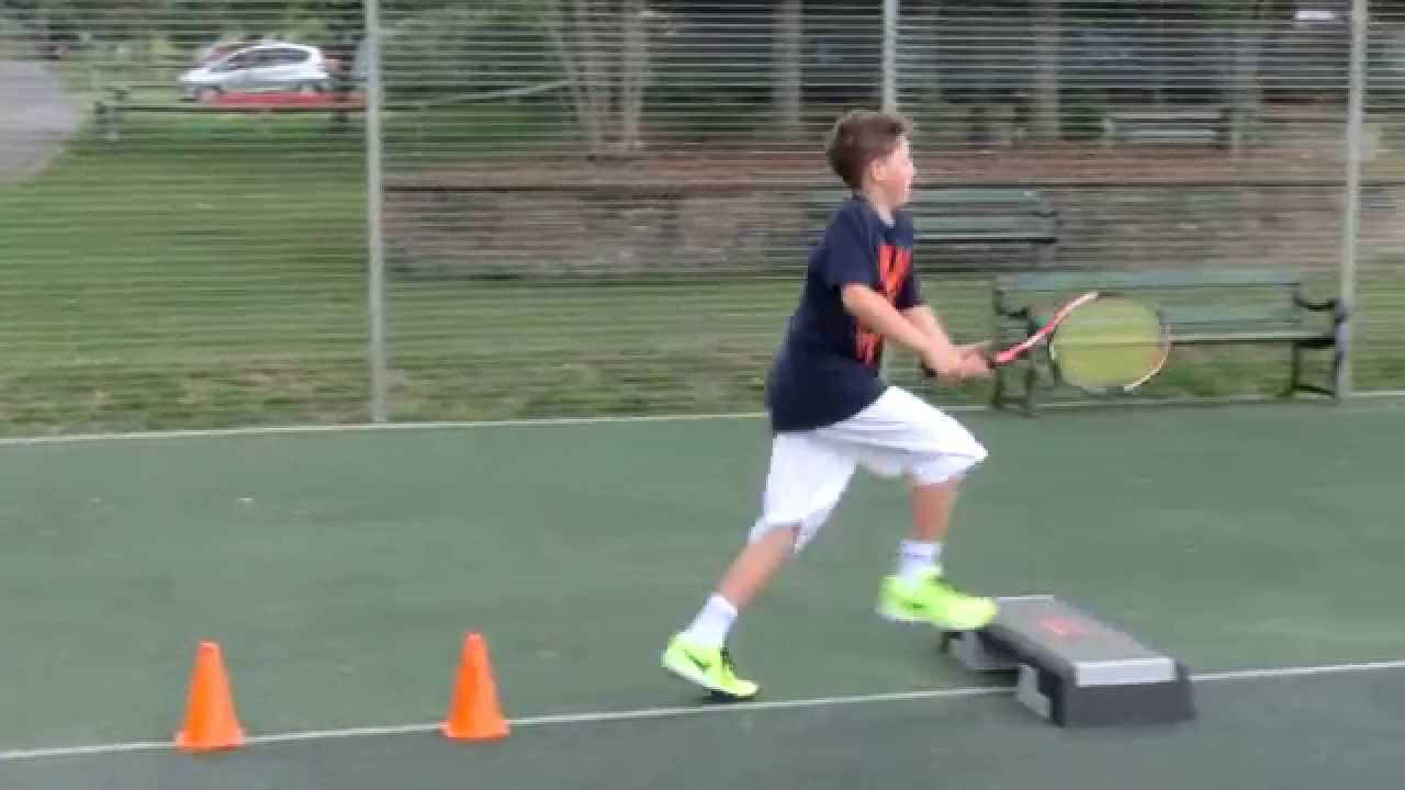 Tennis backhand open stance - loading and cross over recovery step ...