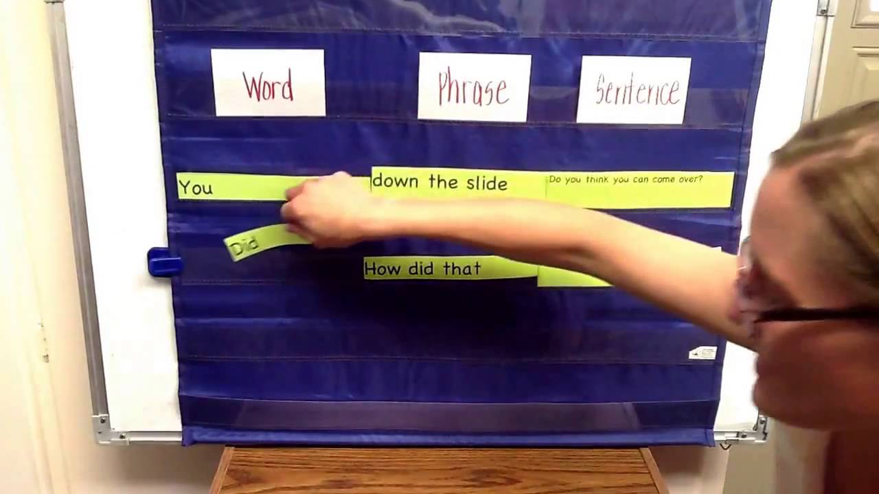Word%2C phrase%2C sentence sort - YouTube