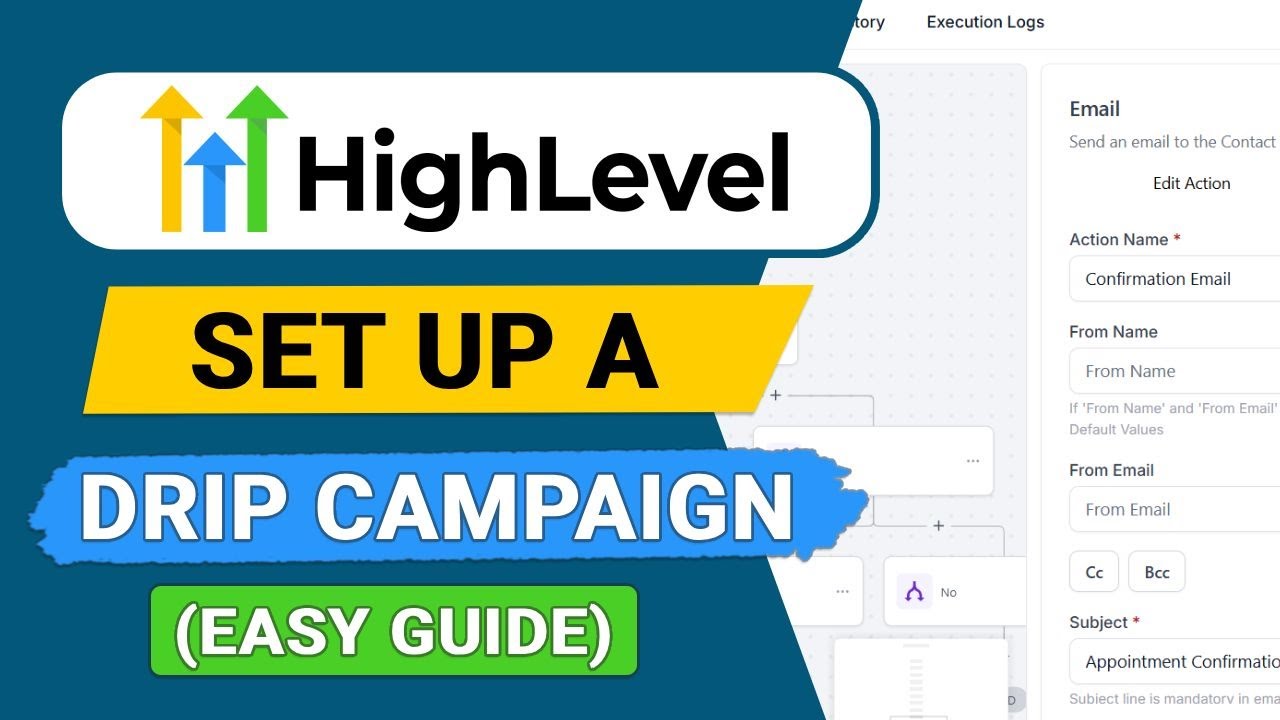 How to Set Up a Drip Campaign in GoHighLevel - Easy Guide - YouTube