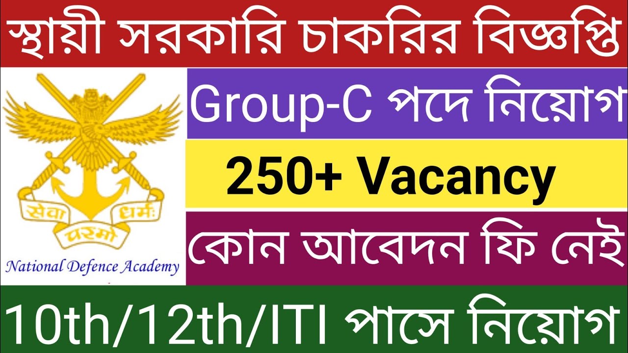 Latest Govt Job Notification 2023|Employment news Today|10th, 12th Pass ...