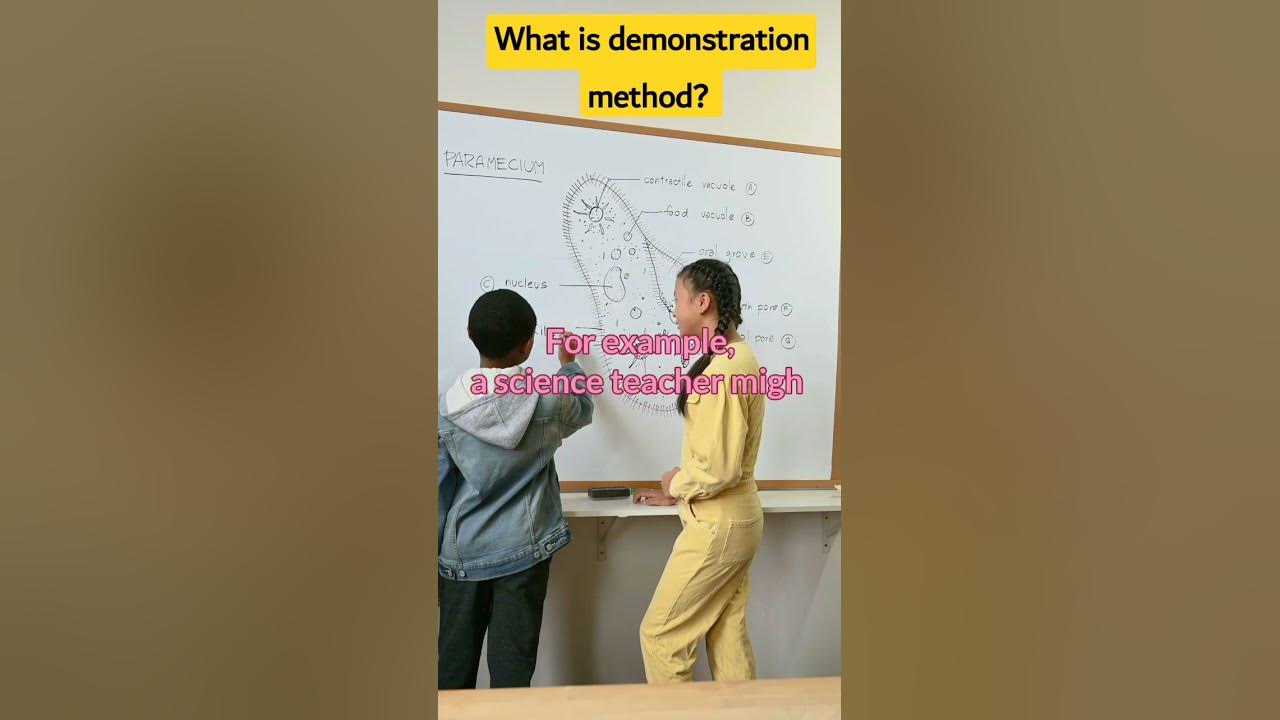 What Is Demonstration Method YouTube what-is-demonstration-method-youtube