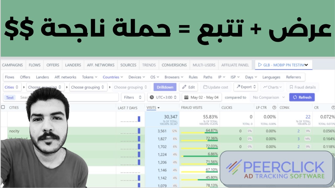 شرح برنامج Peerclick لتتبع عروض CPA باحتراف - YouTube