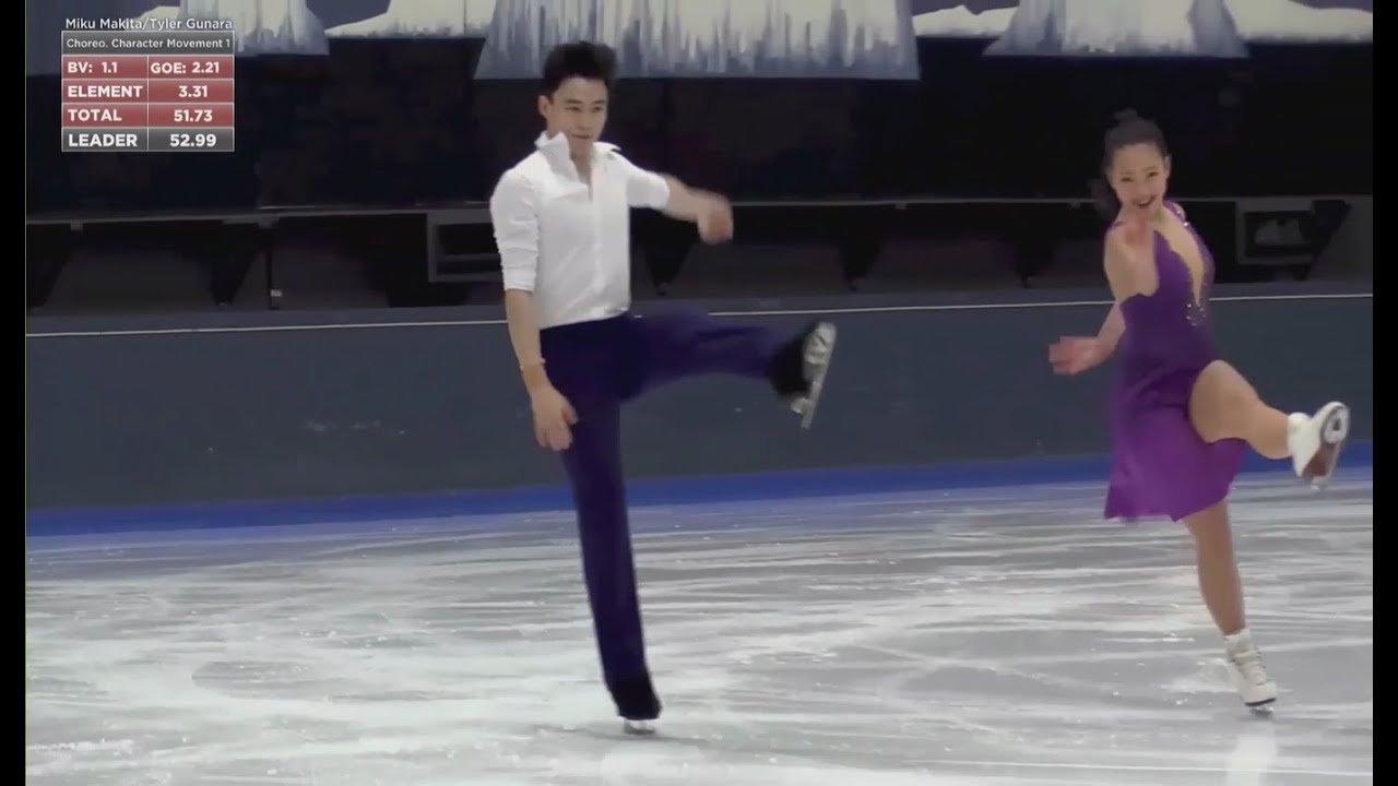 Miku Makita / Tyler Gunara - 2021 Skate Canada Challenge Free Dance ...