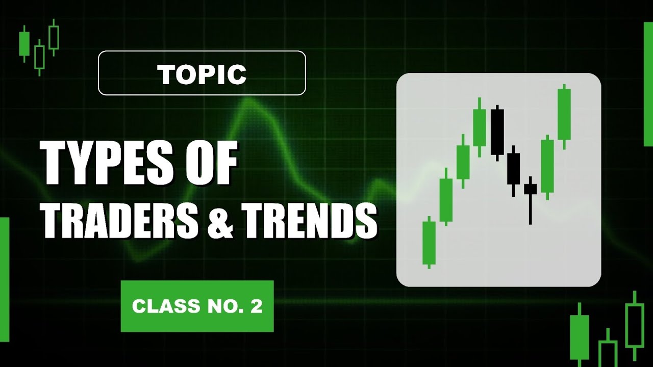 Types of Traders & Types of Trends | Class No. 2 | Forex Trading ...