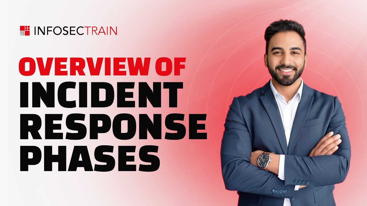 Phases of Incident Response | A Guide to SOC Essentials - YouTube