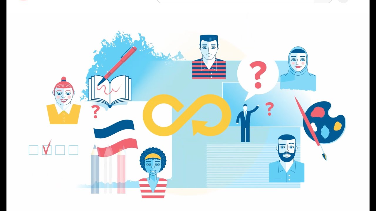 Remediering Frans - YouTube