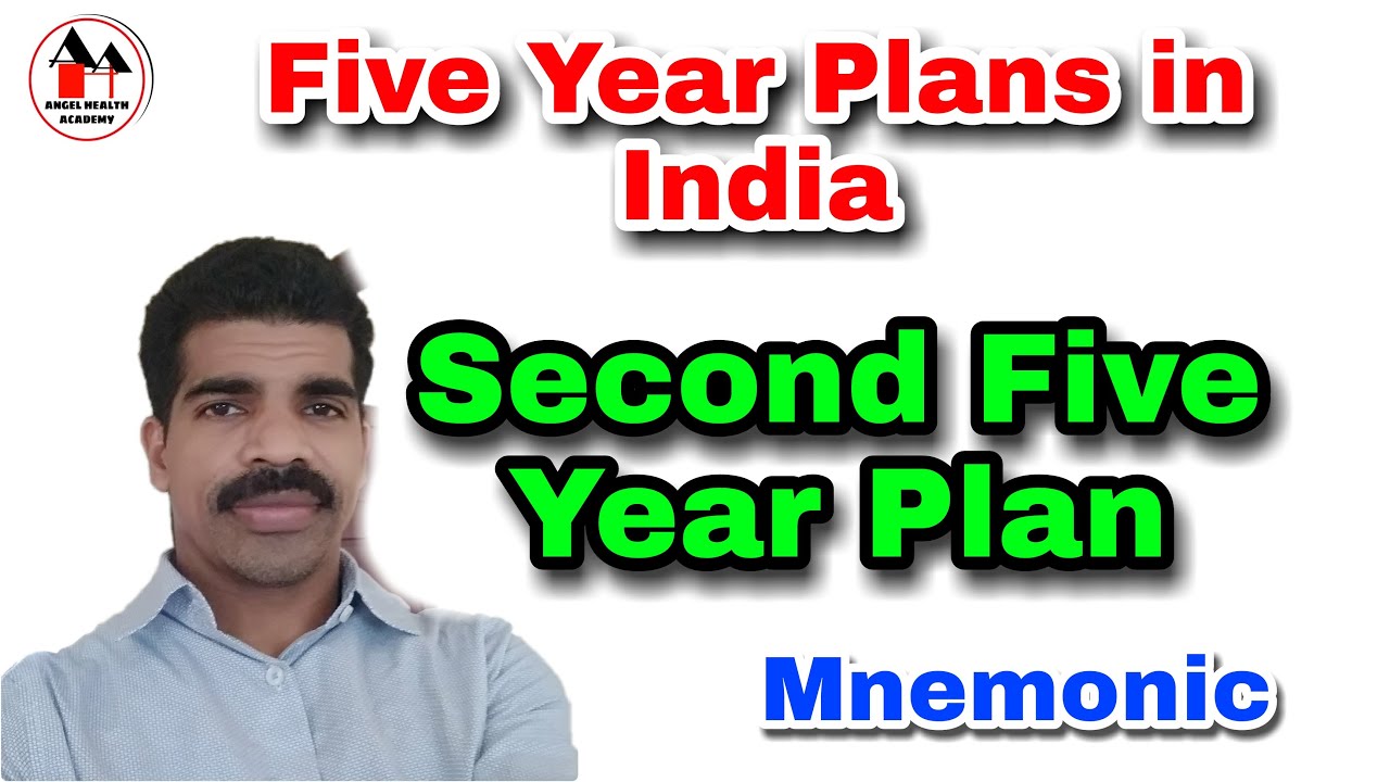 Five Year Plans in India / Second Five Year Plan - Simplified with ...