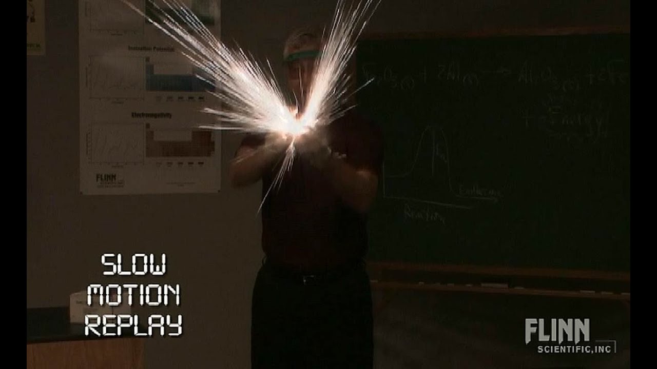 Smashing Thermit Reaction - YouTube