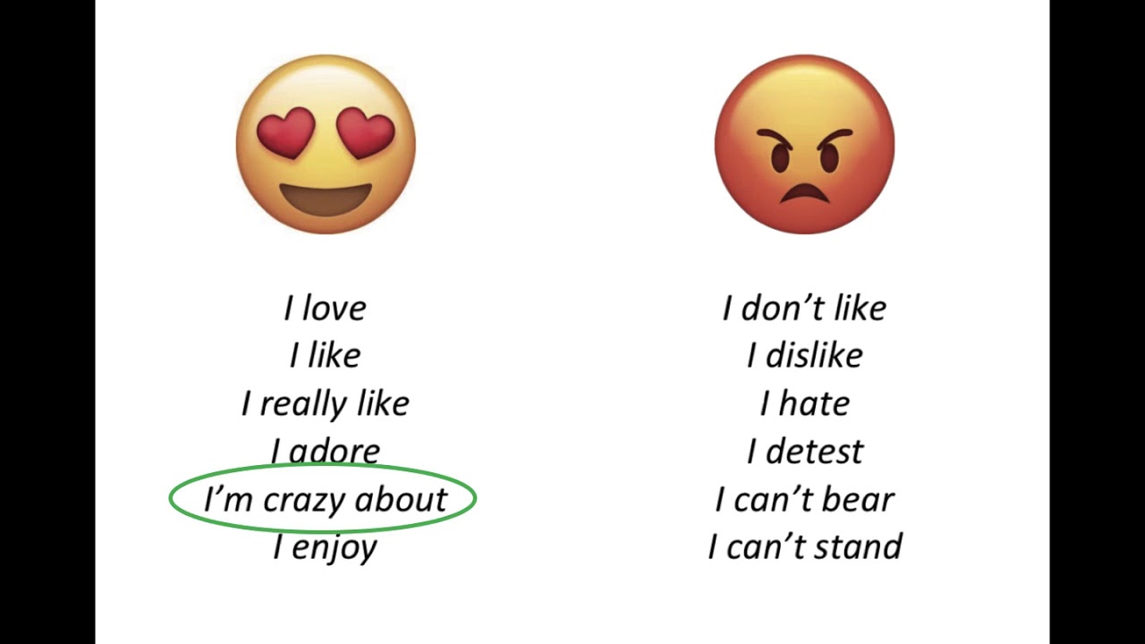 Grammar Likes And Dislikes YouTube grammar-likes-and-dislikes-youtube