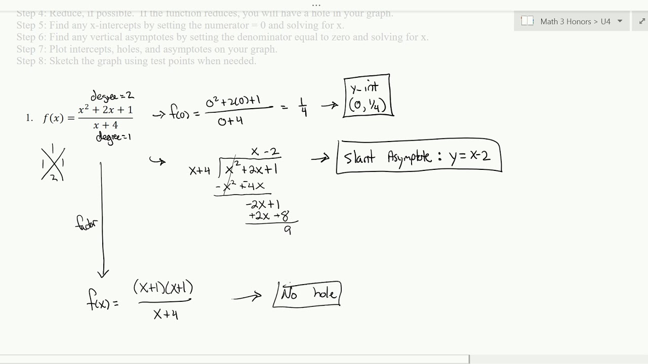 Graphing Rational Functions with Slant Asymptotes (M3 Lesson 4.8) - YouTube