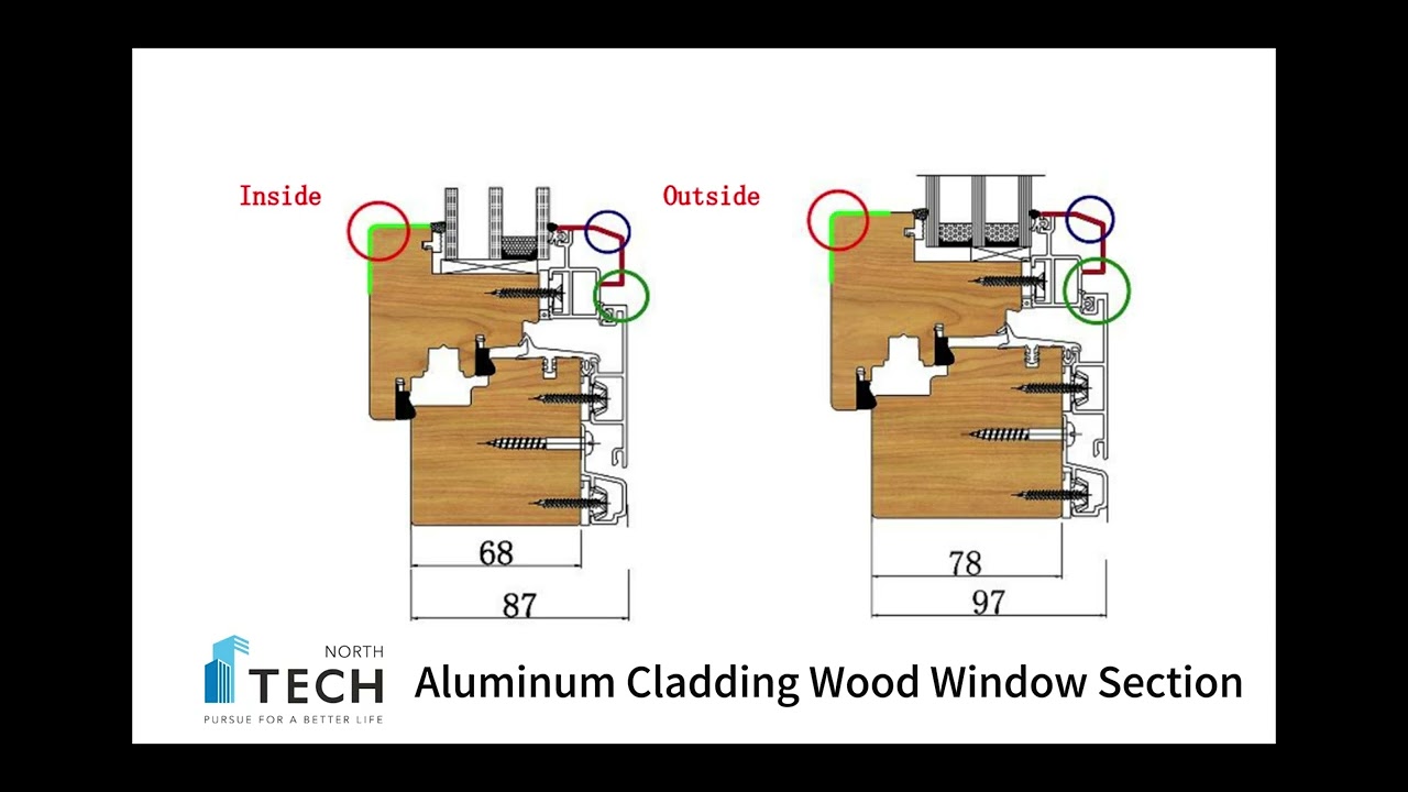 Aluminum Cladding Wood window section - YouTube