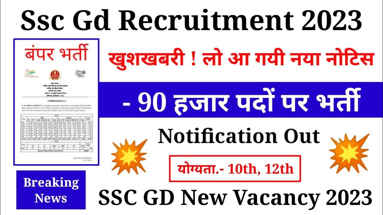Ssc Gd Recruitment 2023 || Ssc Gd New Vacancy Notification Out ...