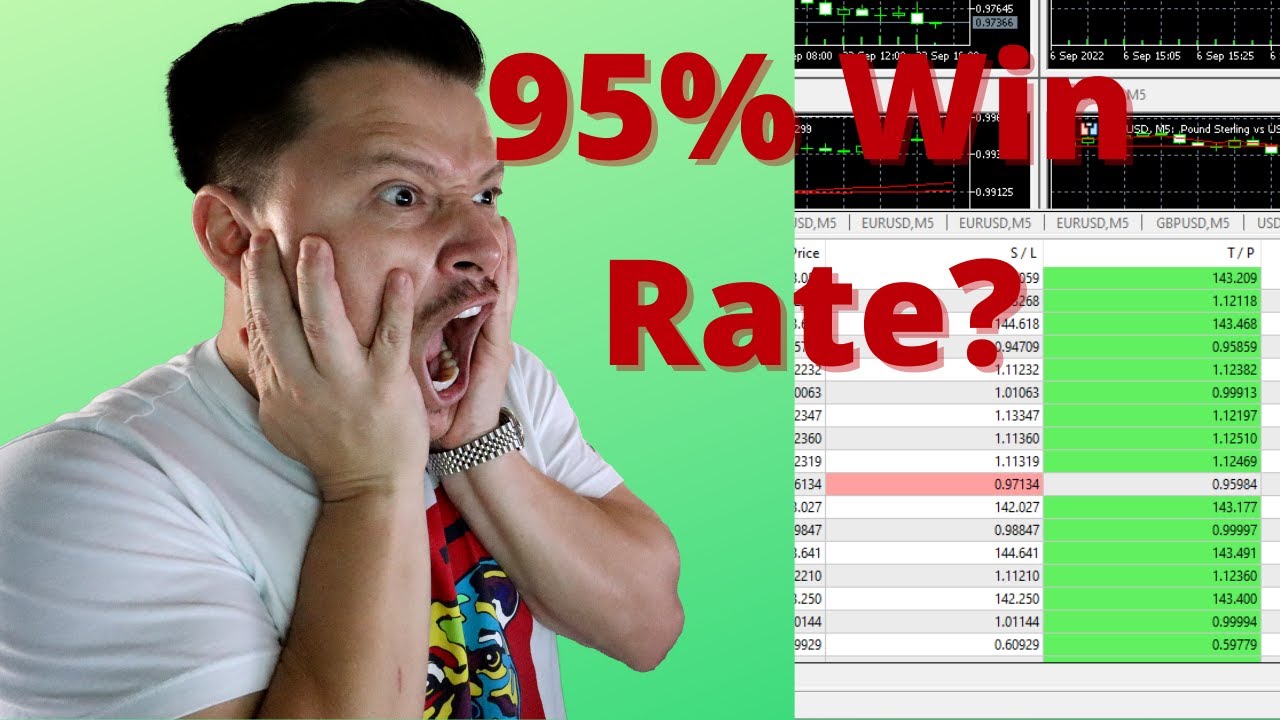 🤑😱Forex ROBOT for Scalping PROFITS REVEALED!!! 💵 - YouTube