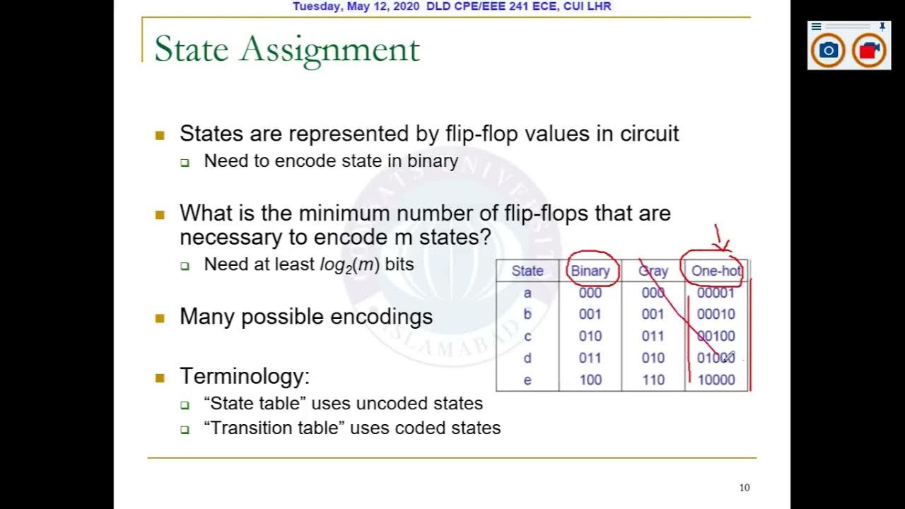 State Reduction and Assignment Part 5 - YouTube