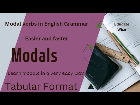 Modals | Learn modals in a very easy way | English Grammar # ...