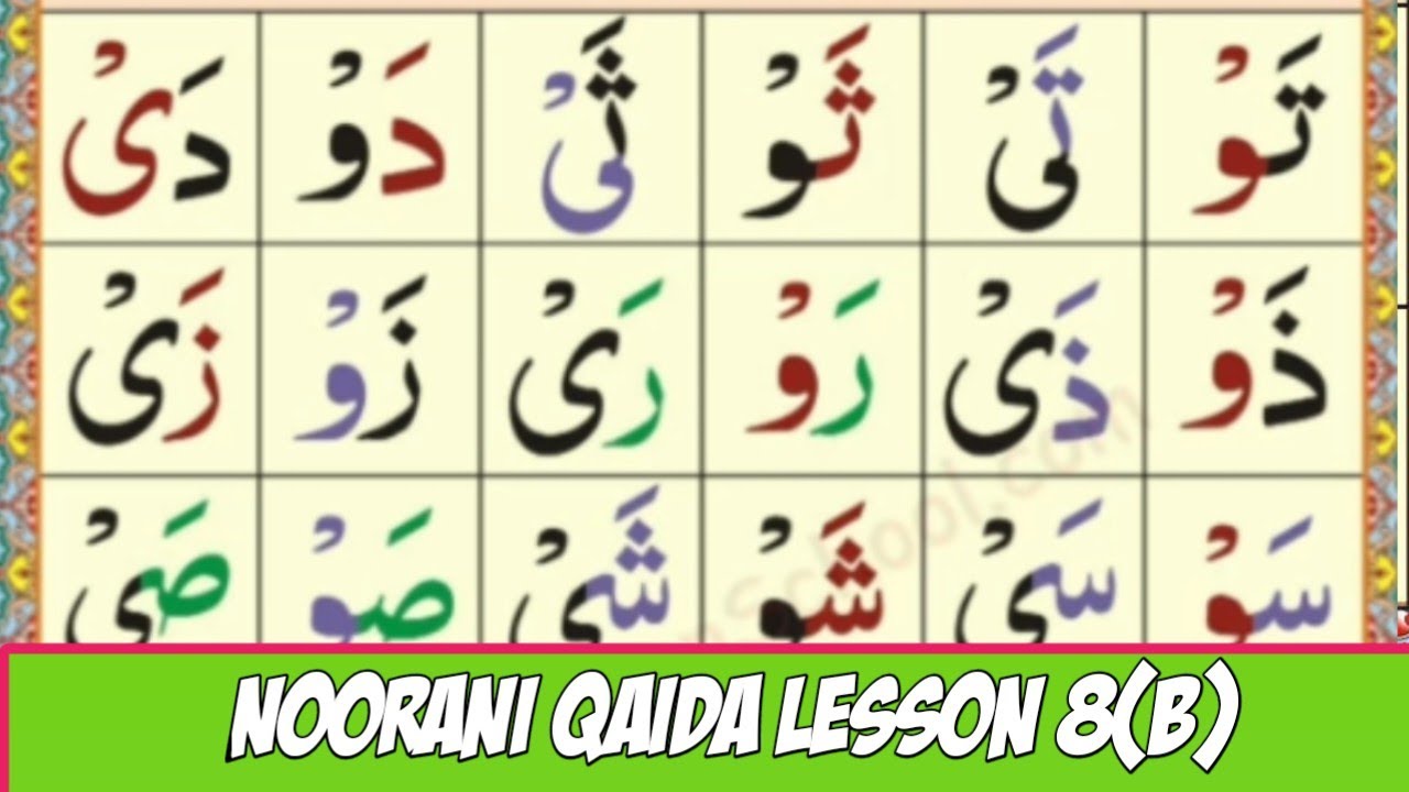 TAJWEED LESSON 8(b) | NOORANI QAIDA LESSON 8 | LEARN QURAN WITH TAJWEED ...