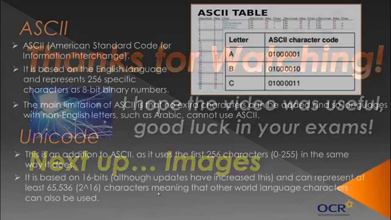 OCR GCSE Computing: Character - Topic 10 [OLD COURSE] - YouTube