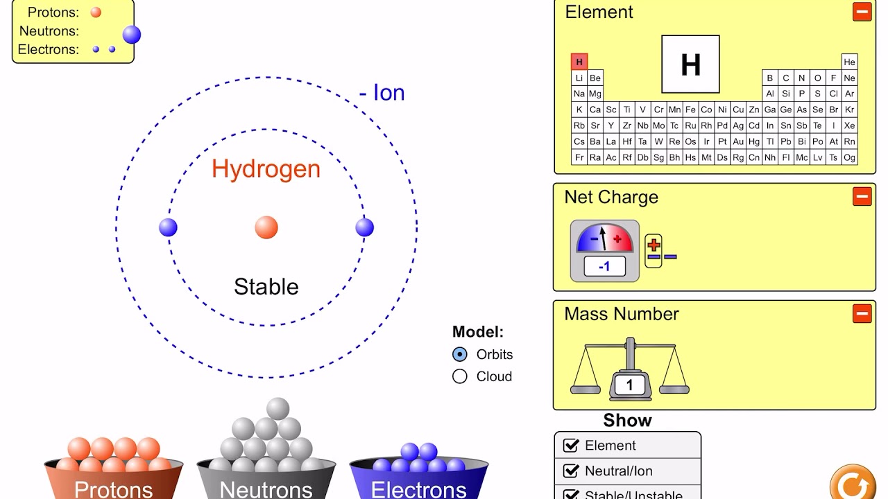 Struktur atom @ Atomic structure part 3/3 - YouTube