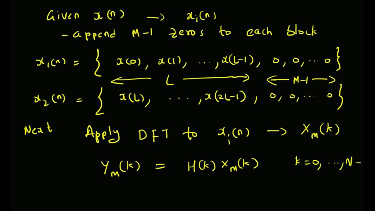 overlap add method for long data filtering - YouTube
