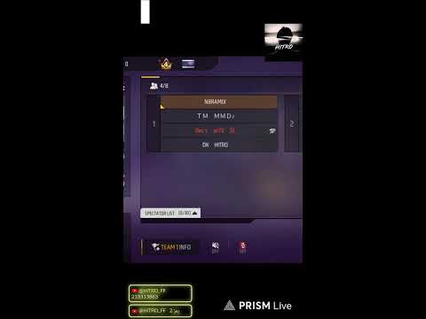 Live streaming of HITRO