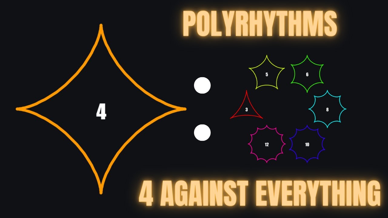 Polyrhythm 4:3 4:5 4:6 4:8 4:10 4:12 - YouTube