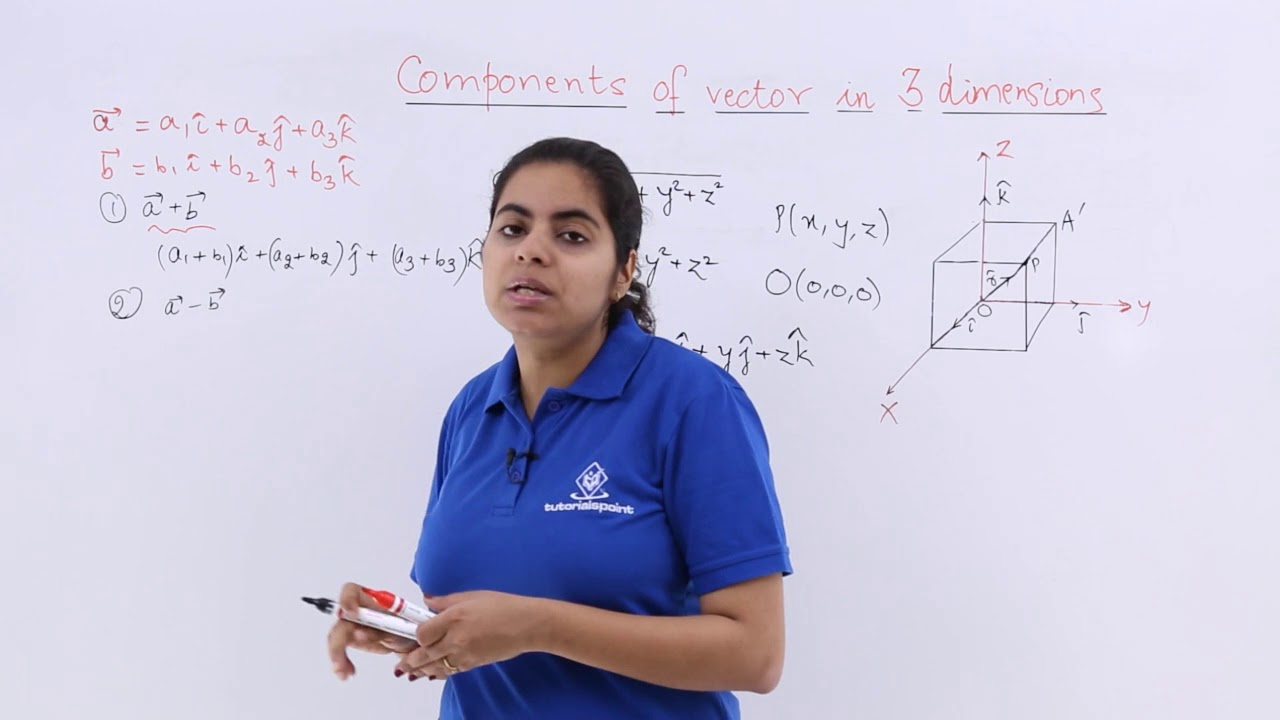 Class 12th - Operations on Components of Vector in 3D | Vector Algebra ...
