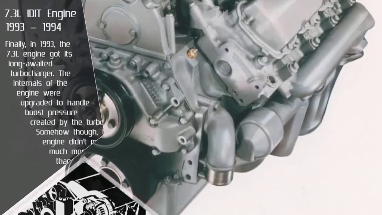 FORD DIESEL ENGINE EVOLUTION! EVOLUCION MOTORES FORD DIESEL! - YouTube