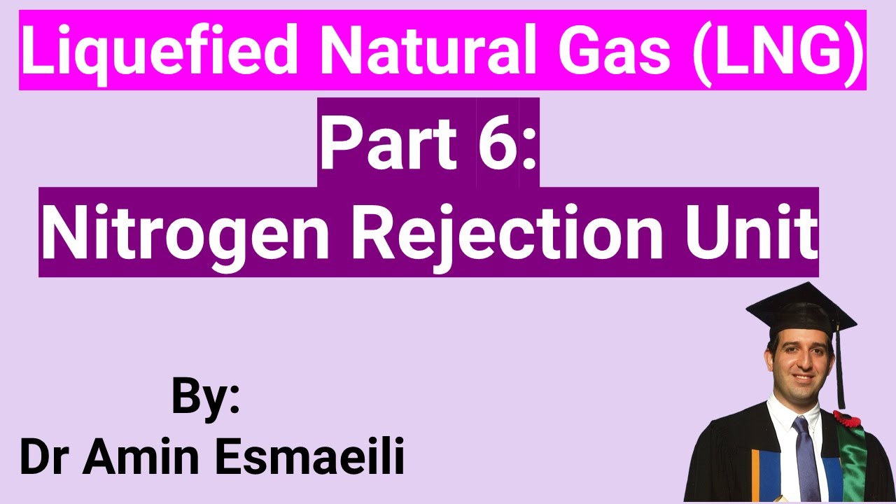 What's the Importance of Nitrogen Rejection Unit in LNG Train? - YouTube