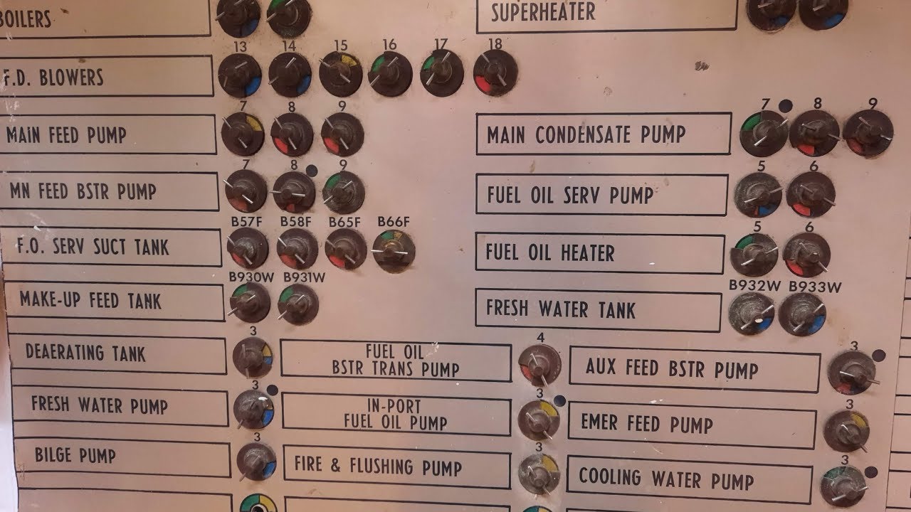 How Do You Track Which Boilers and Engines are Active? - YouTube