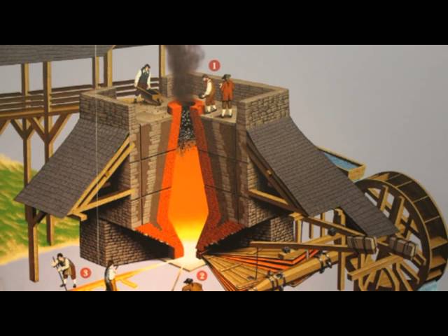 Ancient Chinese Blast Furnace