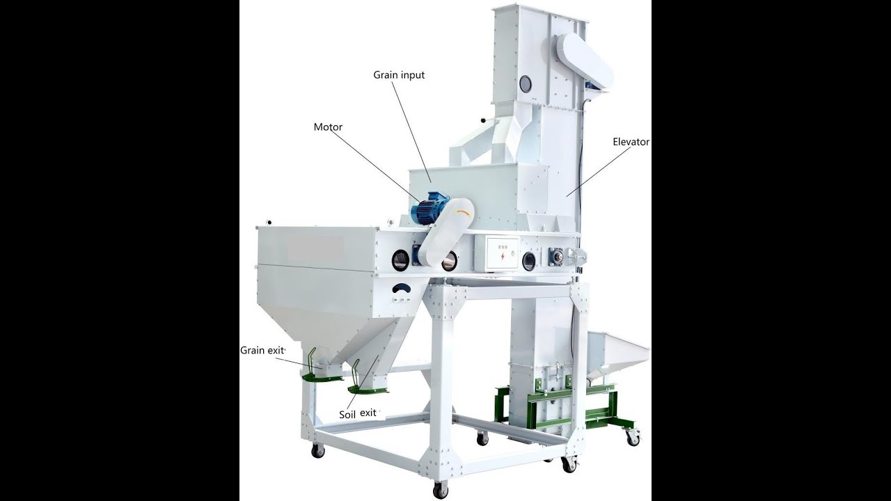 เครื่องคัดแยกเศษโลหะ Megnatic Separator - YouTube