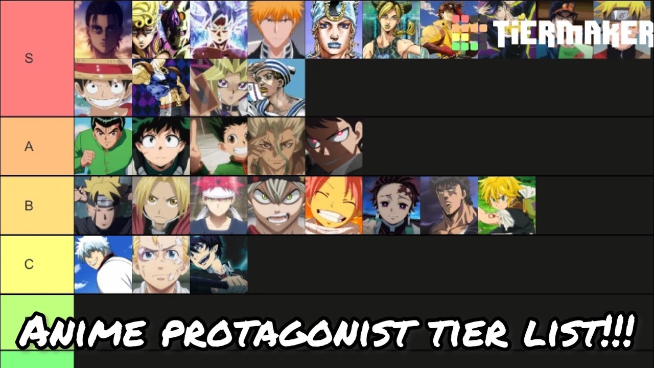 PERFECT LIST! | ANIME PROTAGONIST TIER LIST - YouTube