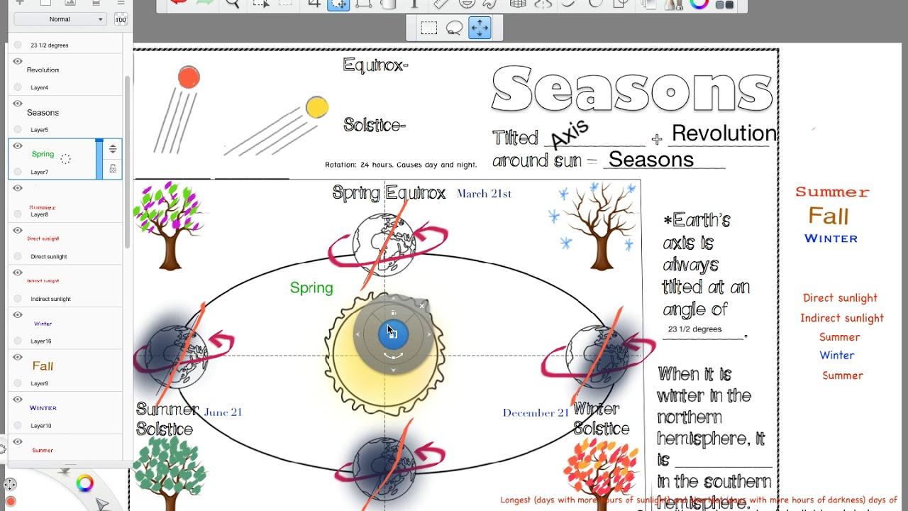 Seasons Video (goes along with Doodle Note) - YouTube