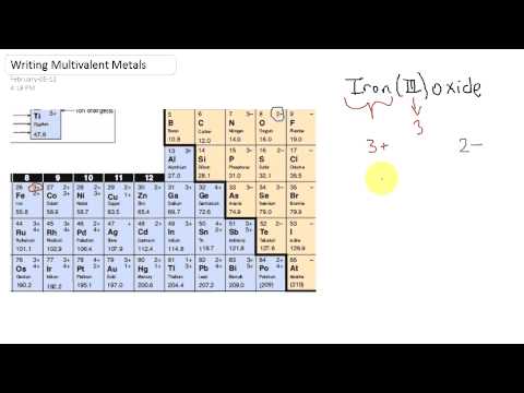 13 Multivalent Metals - YouTube