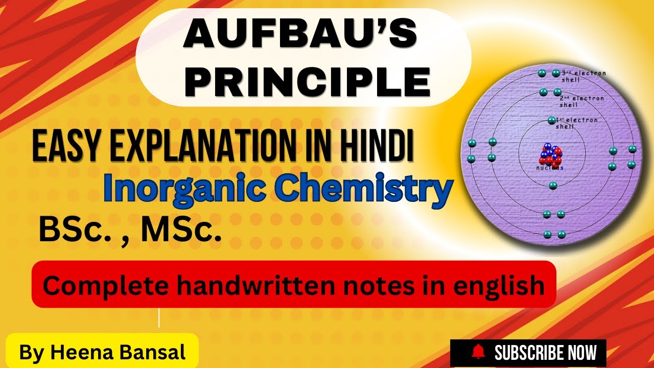 Aufbau’s principle |Aufbau’s principle class 11 | BSc. MSc. - YouTube