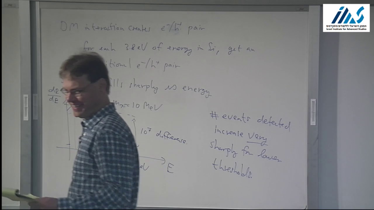 Dark Matter Direct Detection III (Rouven Essig) - YouTube
