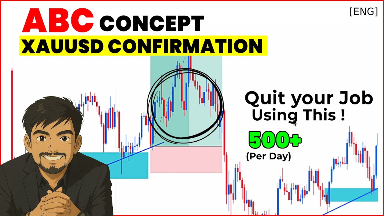 This ABC strategy that can makes 30-40K Month (100%) Rules Based - YouTube