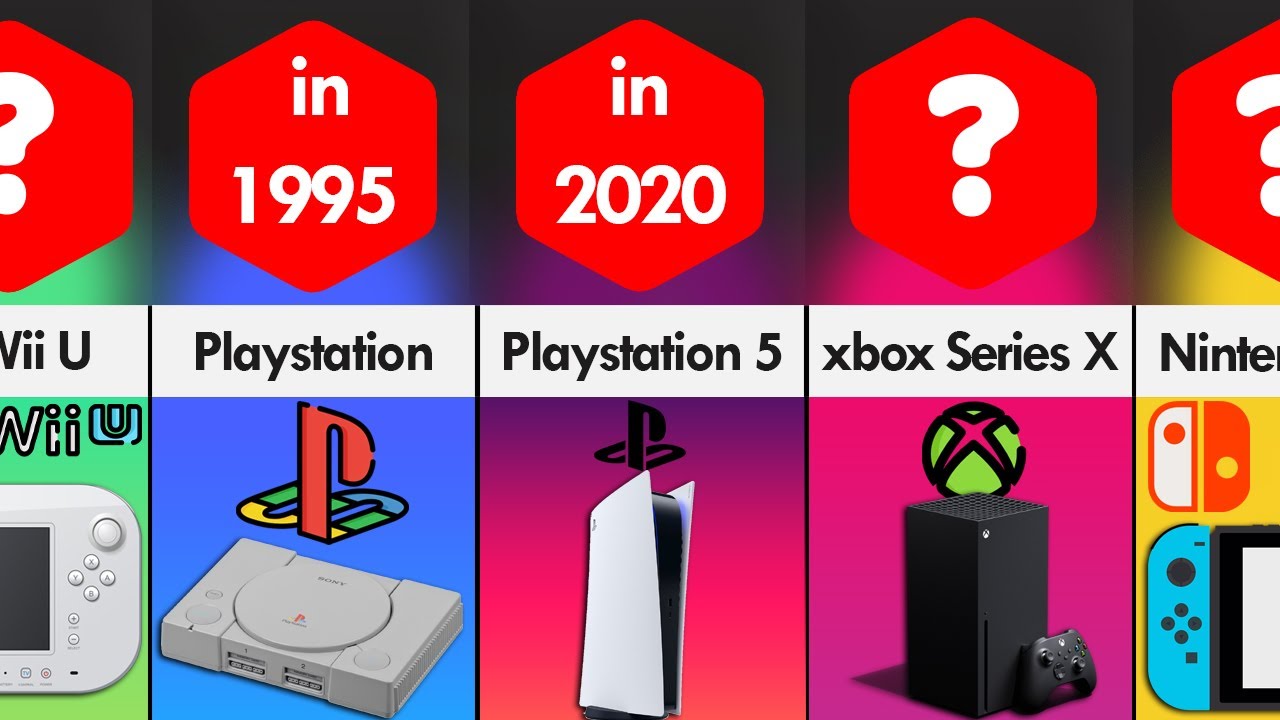 Timeline: Evolution of Video Game Consoles (1989 - 2020) - YouTube