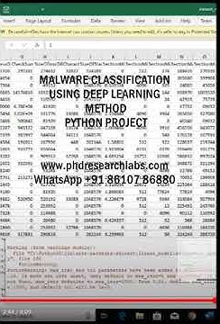 MALWARE CLASSIFICATION USING DEEP LEARNING METHOD PYTHON PROJECT - YouTube