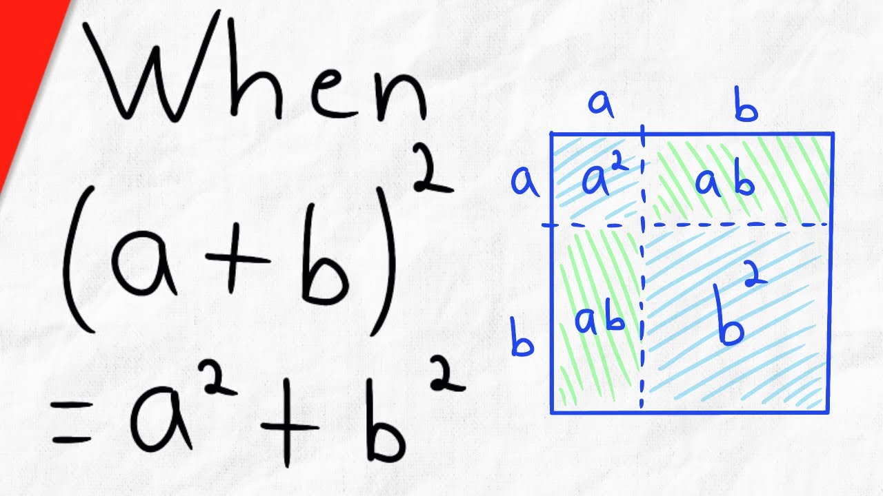 When a b 2 a 2 B 2 When Dreams Come True Algebra 2 YouTube