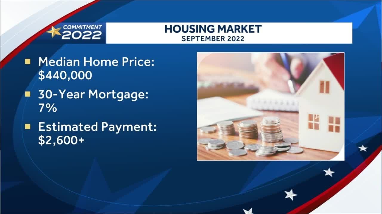 2022 Granite State Debate with NH 1st District candidates: Affordable ...